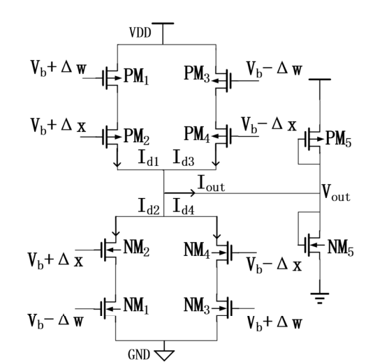 In-Memory Computation using Analog Part-1 | da1729's Blog